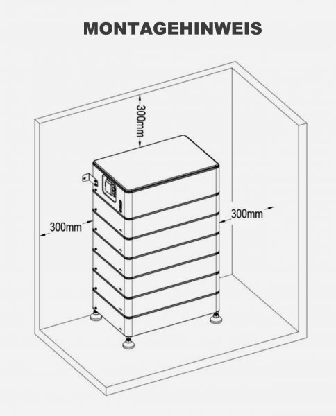 Solarmodul
