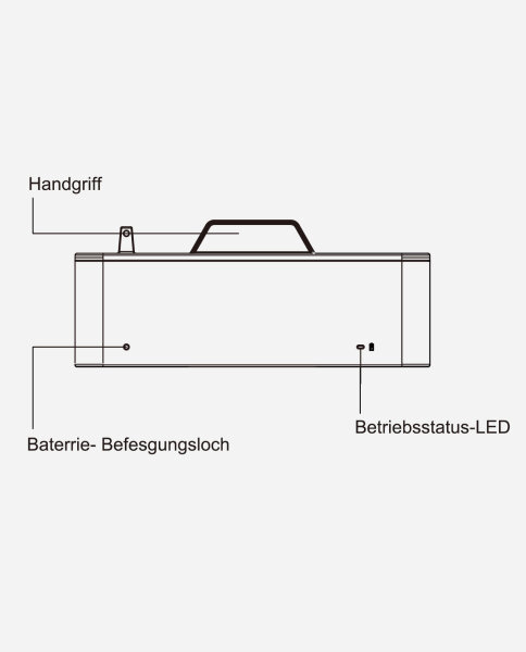 Solarmodul